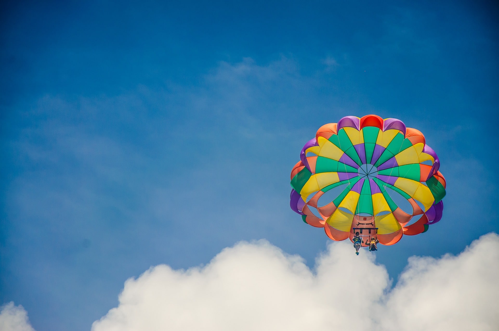 Parachutespringen Ardennen: Adrenalinekick vanuit de Lucht ...